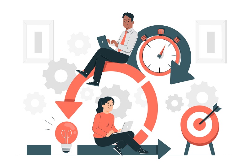 Agile Delivery Practice (ADP) - Blugate